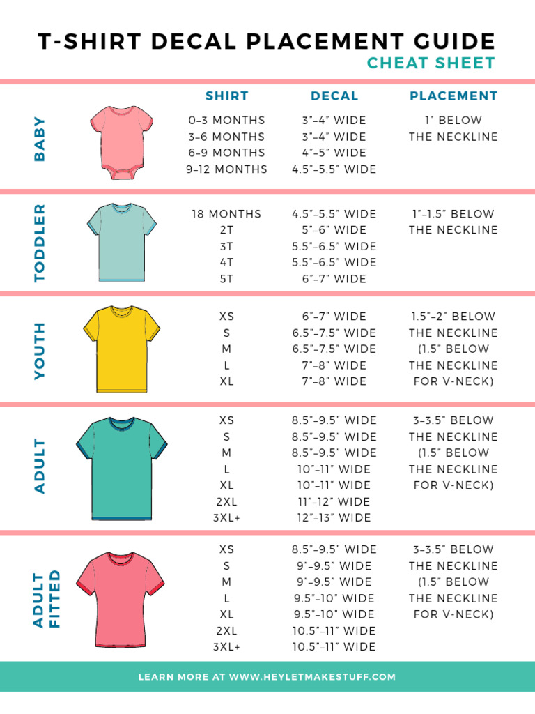 T-Shirt Decal Placement Cheat Sheet | PDF