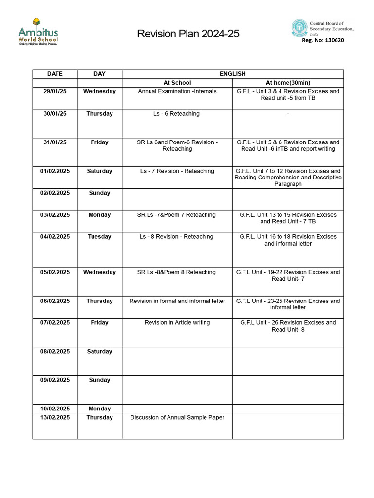 Lokshana Revision Plan | PDF