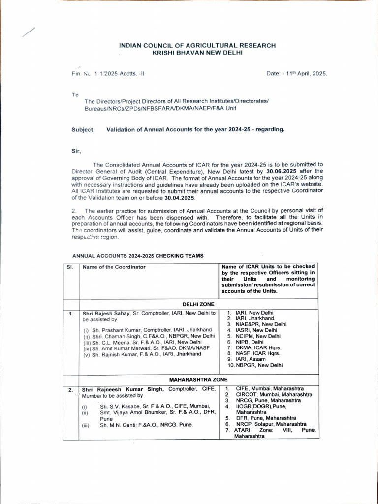 Validation Team For Annual Accounts 2024-25 | PDF