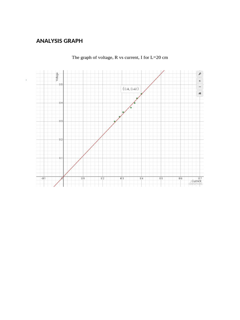 Graph Calc Ohm Law | PDF