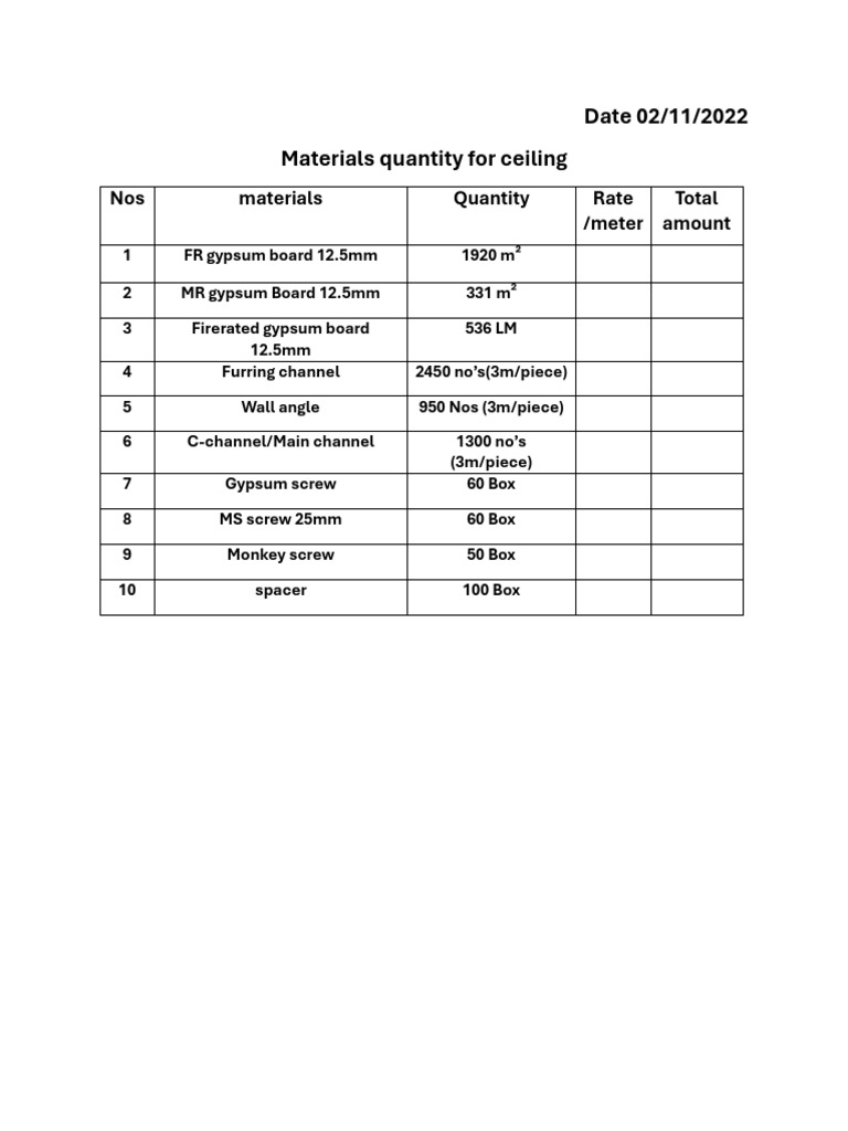 Materials Quantity | PDF