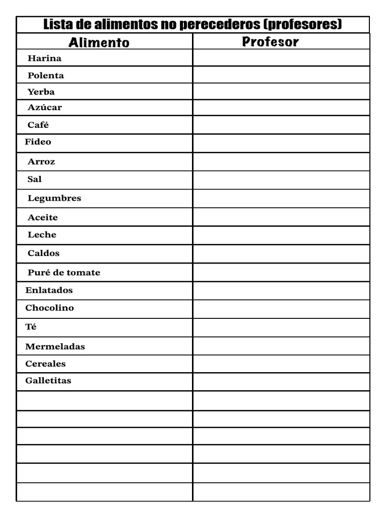 Lista de Alimentos No Perecederos | PDF