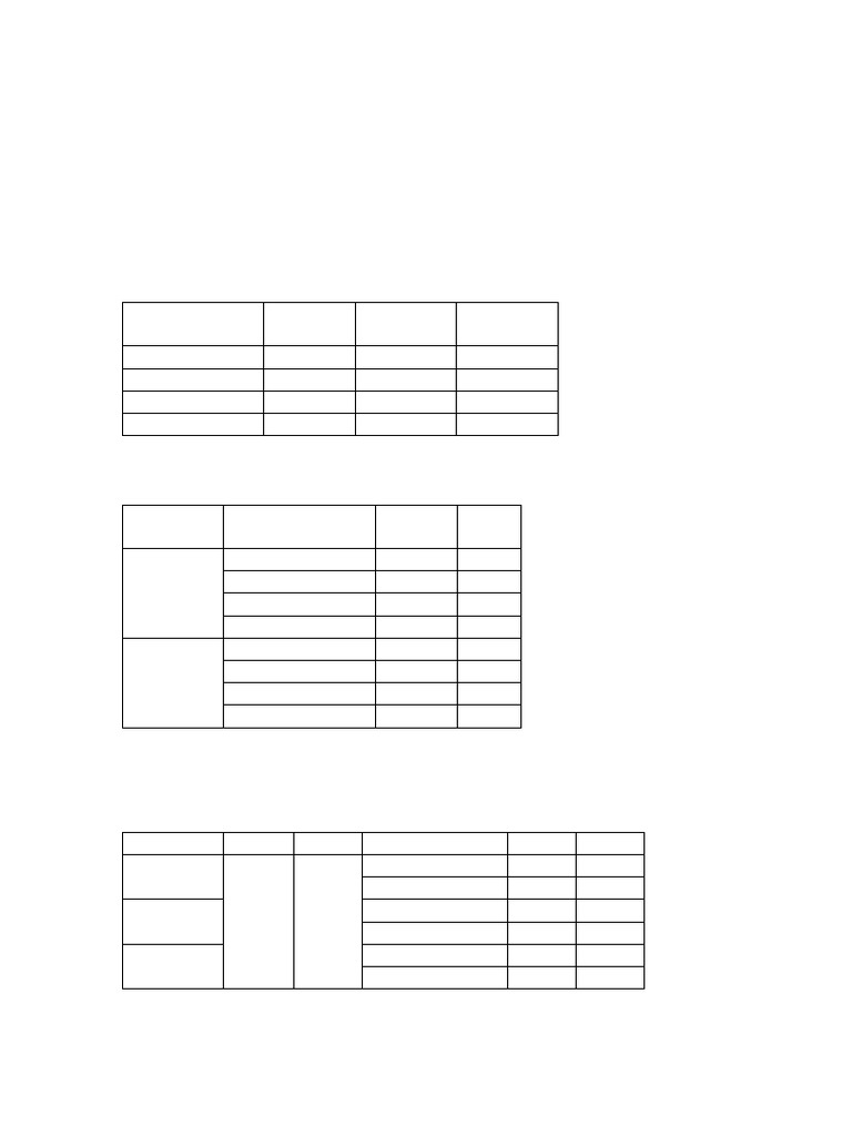 Tabel Pengamatan Hukum Ohm | PDF