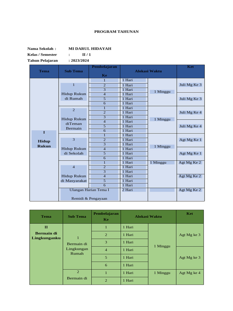 PROGRAM TAHUNAN Kelas 2 Tahun 2024 | PDF