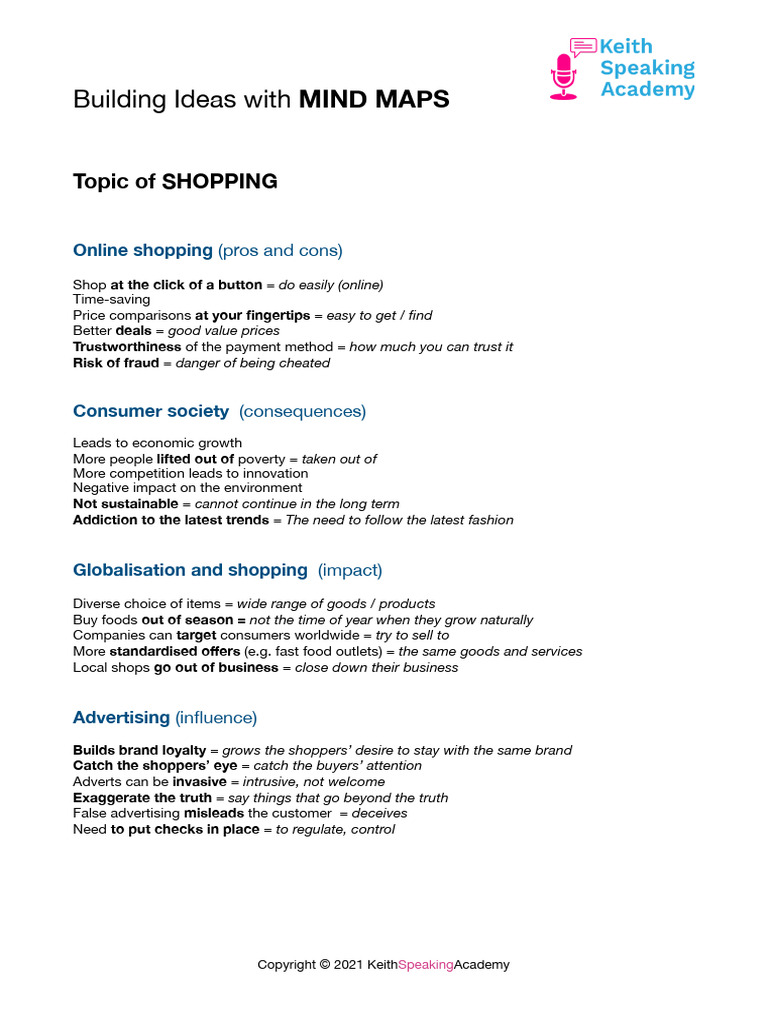 Shopping - MIND MAP - Definitions | PDF