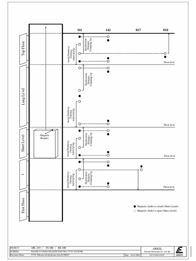 Arl-200 VVVF Magnet Configuration Diagram | PDF | Electromagnetism