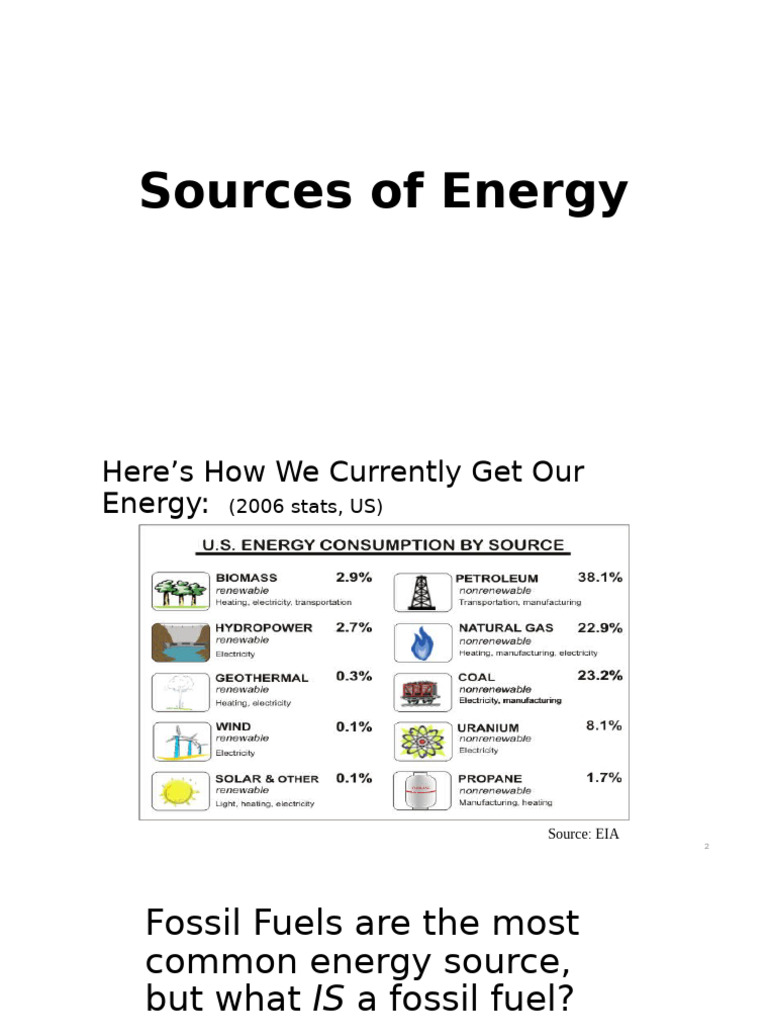 25-Sources of Energy | PDF | Petroleum | Coal