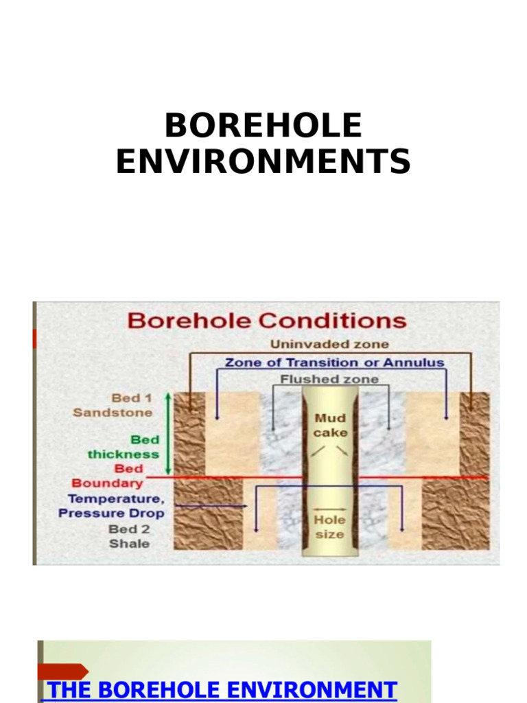 Borehole Environment | PDF