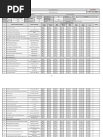 Cube Test Register | PDF | Civil Engineering | Building Technology