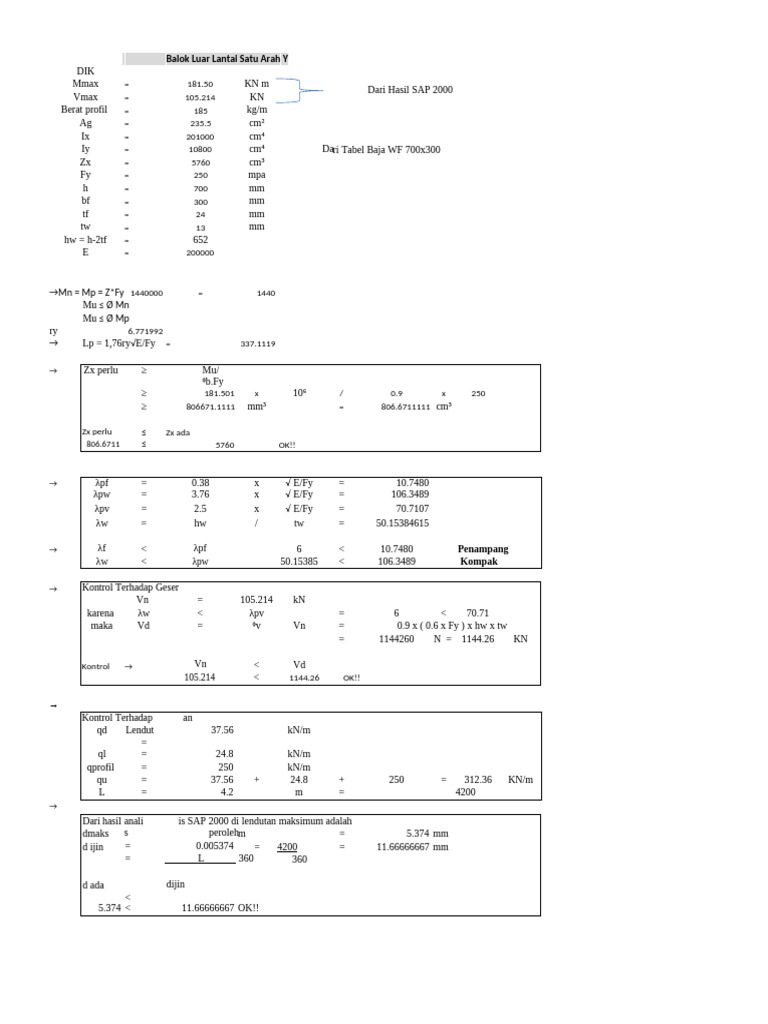 baja tapi boong ayat polos | PDF