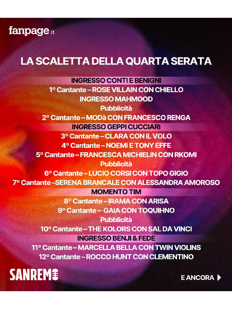 SANREMO-SCALETTA-FINALE | PDF