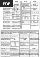 Alcohol Rules 5e | PDF | Barrel | Alcoholic Drinks