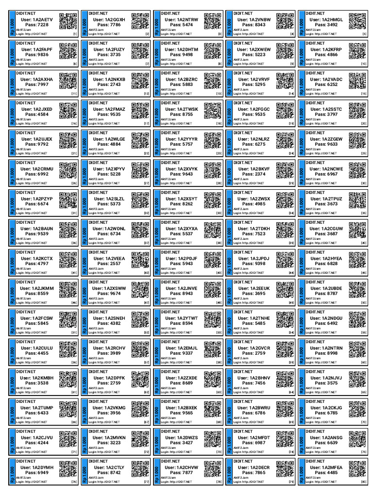 DIDIT.NET User Login Credentials | PDF