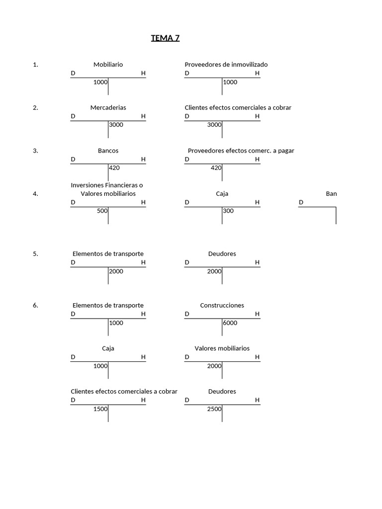 Prácticas Tema 7 | PDF