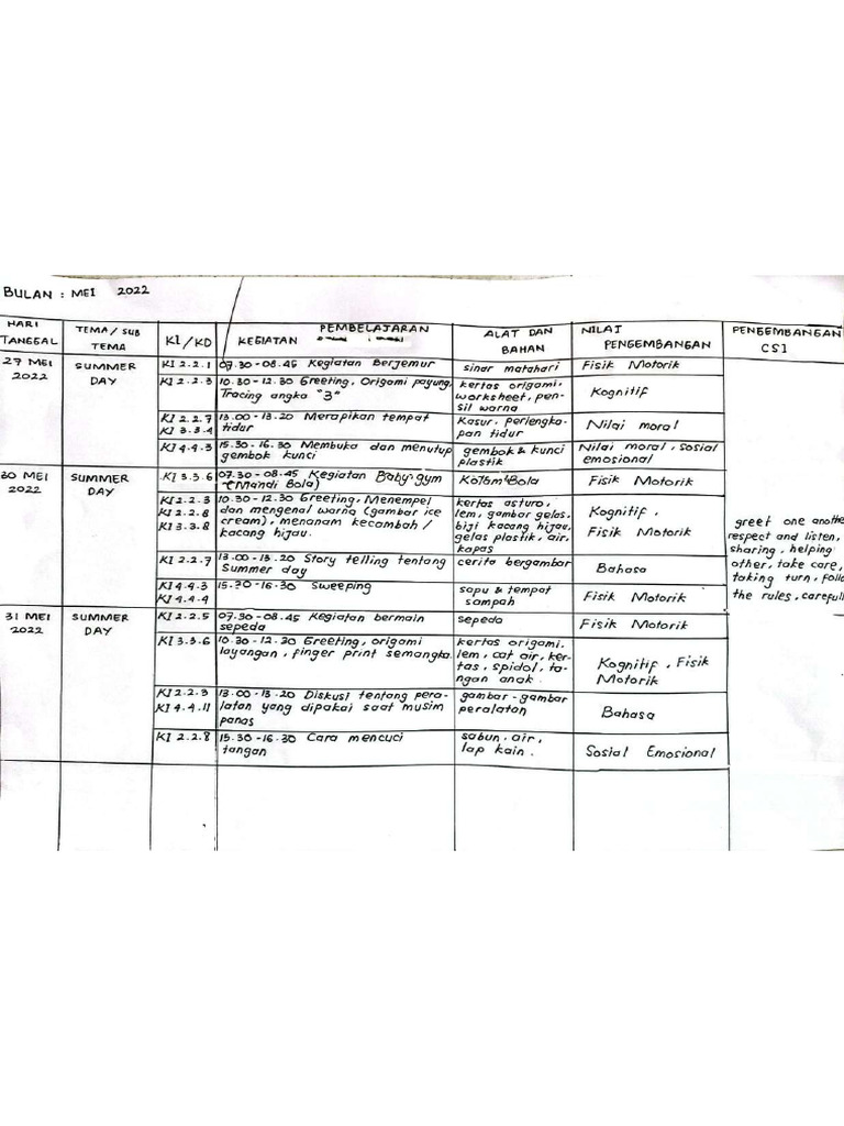 27-31 Mei Lesson Plan | PDF