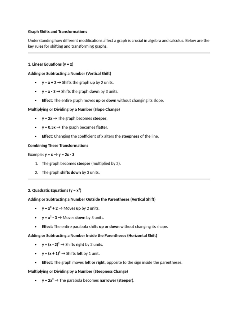 Graph Transformations Explained | PDF