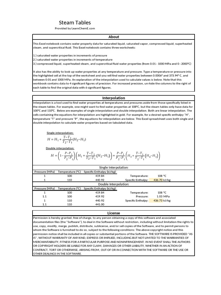 Steam Tables 1.23 | PDF | Steam | Water
