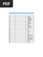 Simbol Fisika dan Artinya | PDF