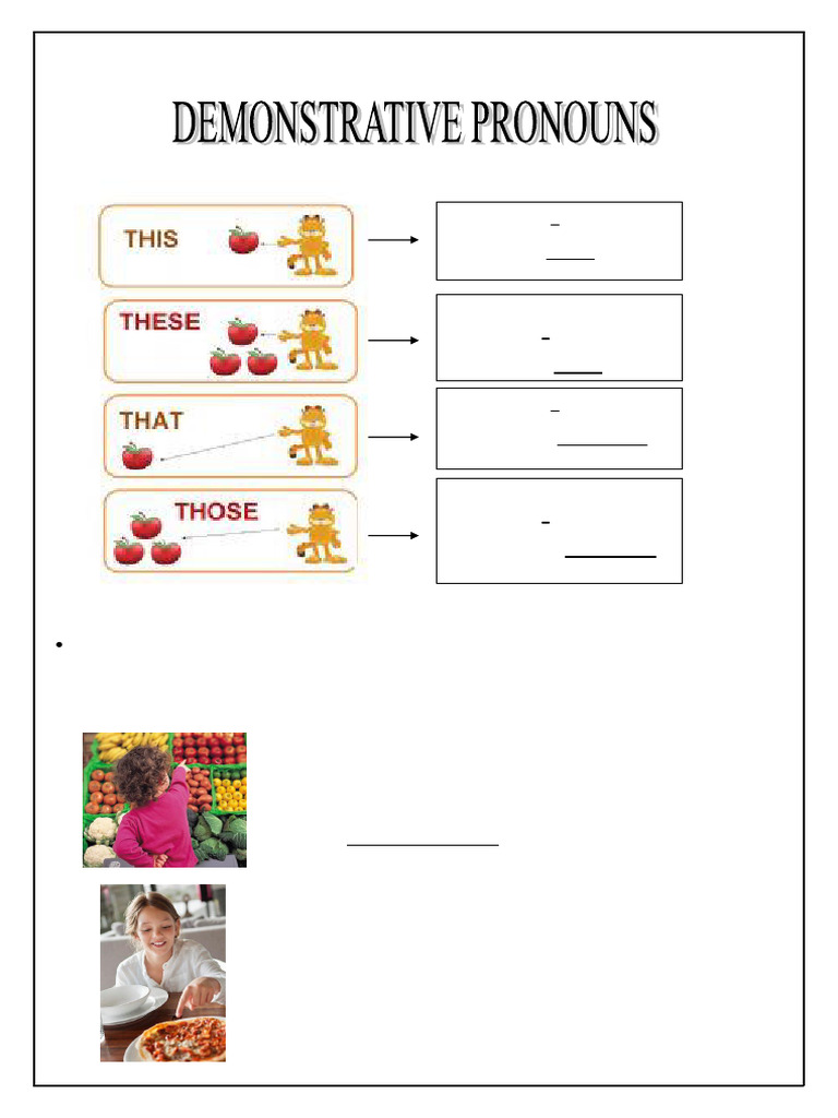 06fev Demonstrative Pronouns | PDF
