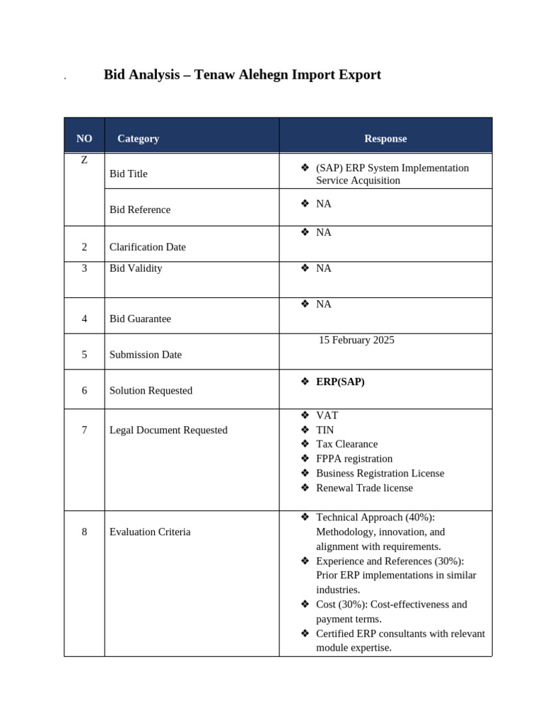 ERP System Implementation Bid Analysis | PDF | Enterprise Resource ...