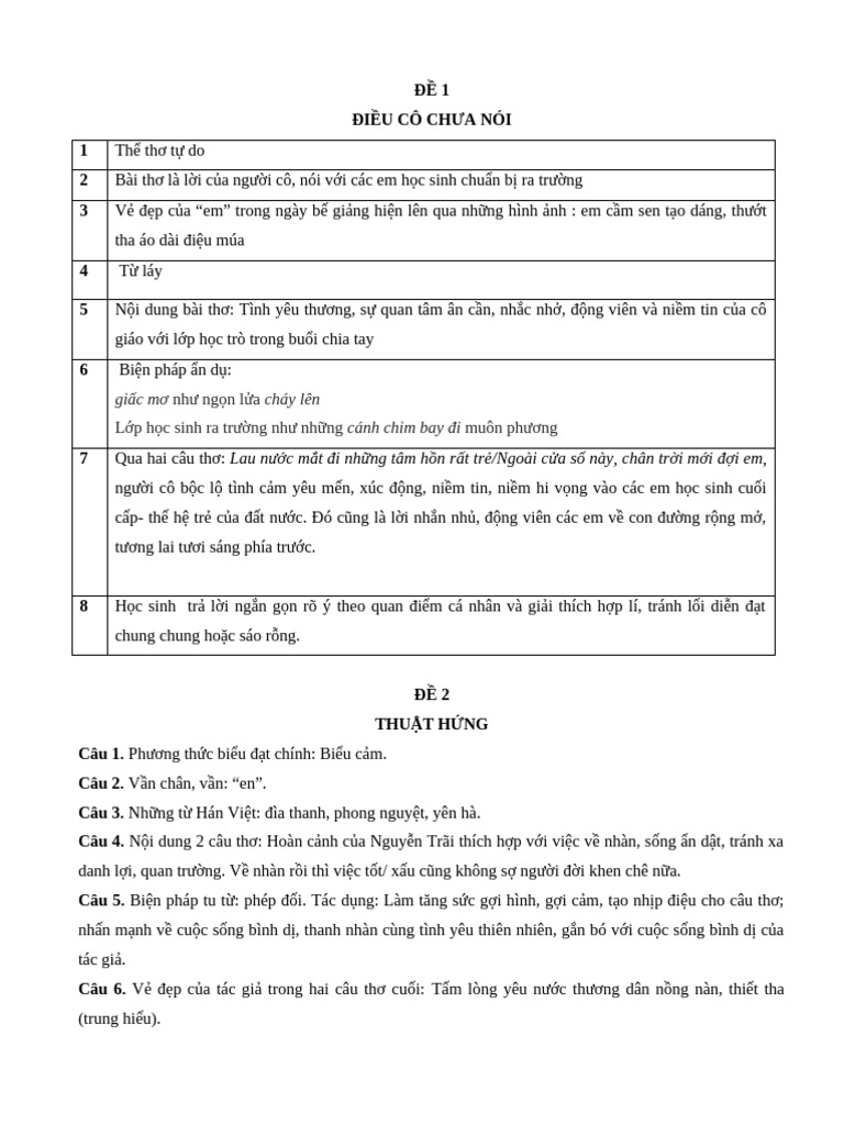 Đáp án đề ôn tập Giữa HKII | PDF