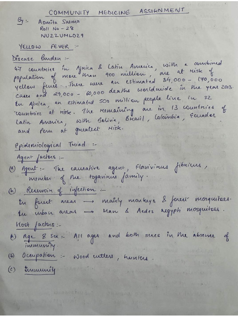 COM MED ASSIGNMENT Compressed | PDF