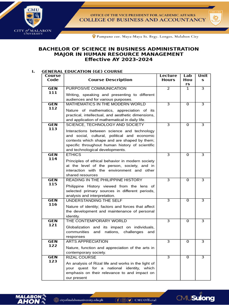 CBA BSBA Course Description 2023 2024 HUMAN RESOURCE MANAGEMENT | PDF | Human Resource ...