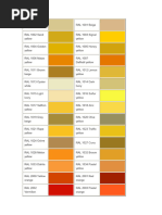 Steel Temp Color Chart | PDF | Steel | Color