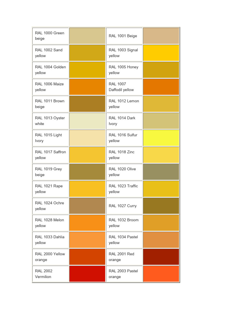 RAL Chart - China | PDF | Blue | Rainbow