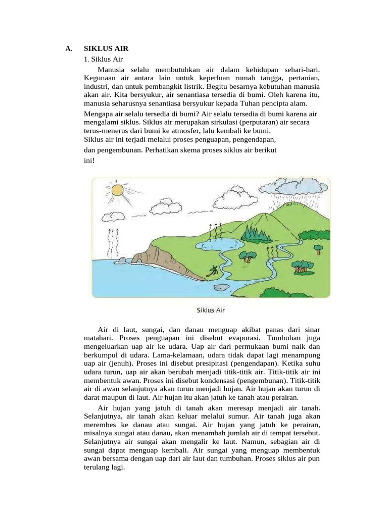 MATERI AJAR SIKLUS AIR | PDF