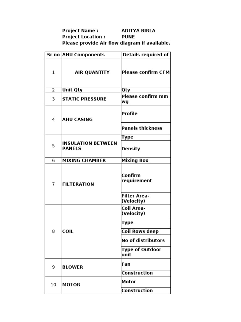 AHU Specifications for Aditya Birla Project | PDF | Temperature ...
