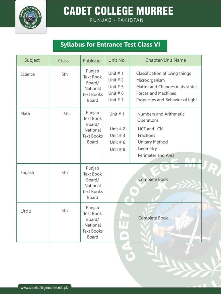 Cadet College Murree: Syllabus For Entrance Test Class VI | PDF