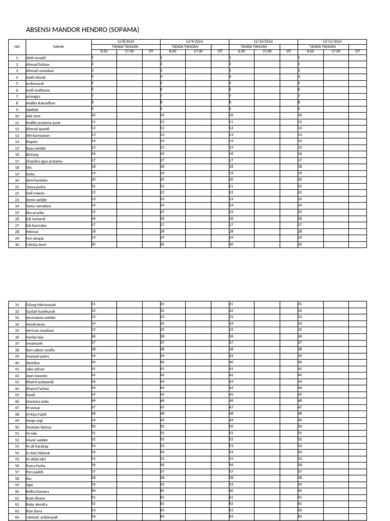 aBSENSI. Rev | PDF