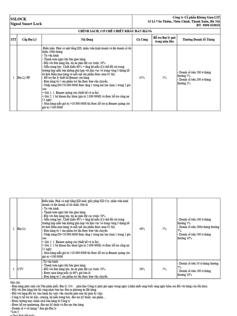 Chính Sách - Chế Độ Update T32024 | PDF