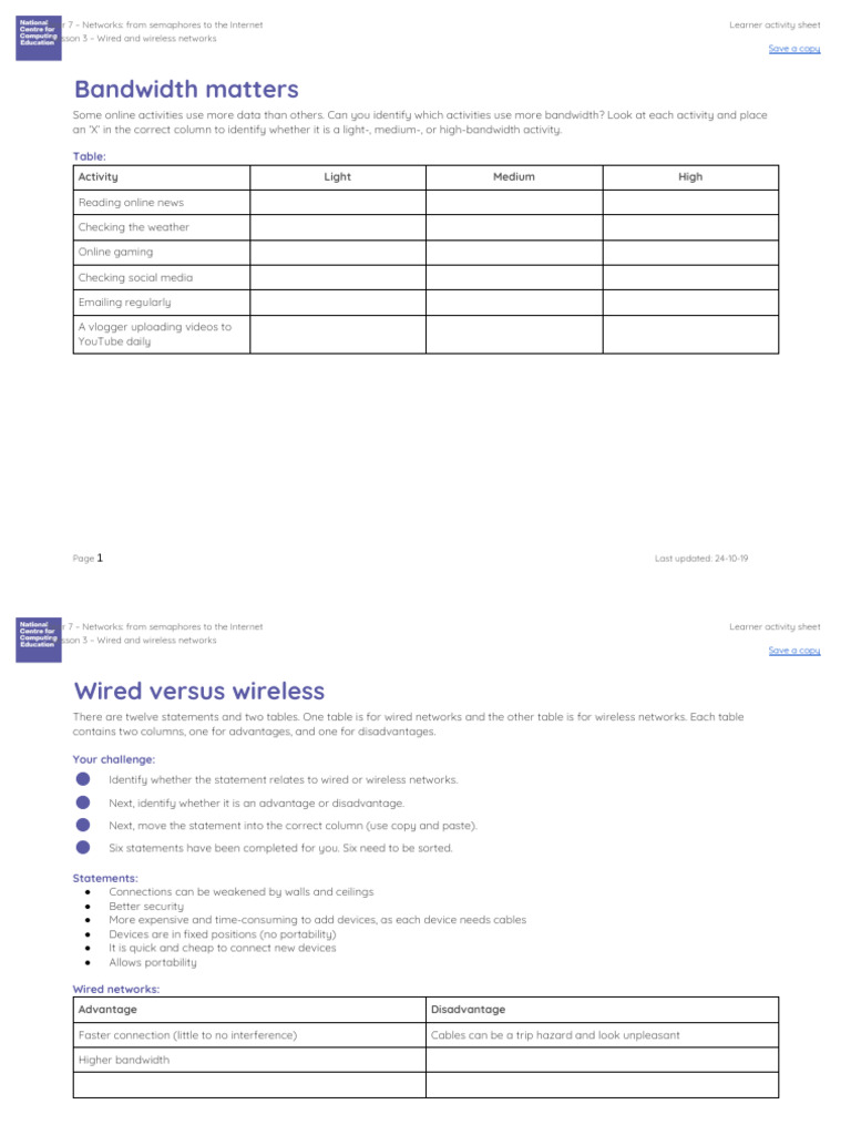 A1 Worksheet - Lesson Activities Worksheet (1 | PDF | Wireless Network | Internet