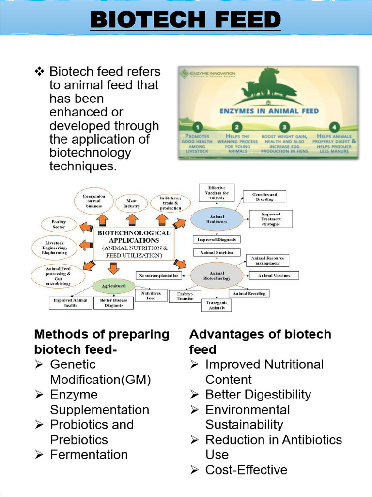 Biotech Feed | PDF