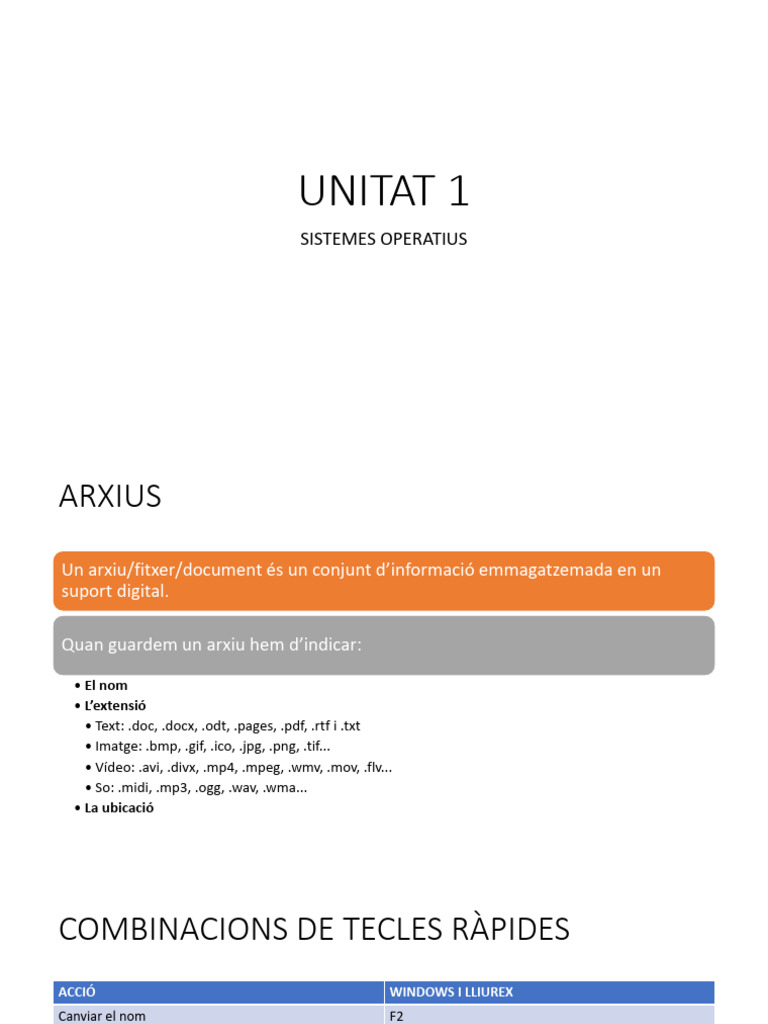 UNITAT 1arxius | PDF