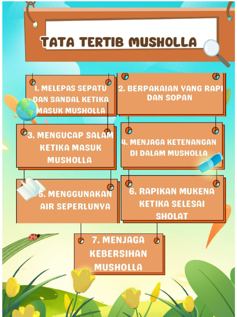Tata Tertib Musholla | PDF