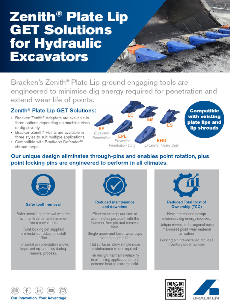 BK Flyer Zenith Plate Lip GET 300424 FA-Eng-Chinese | PDF