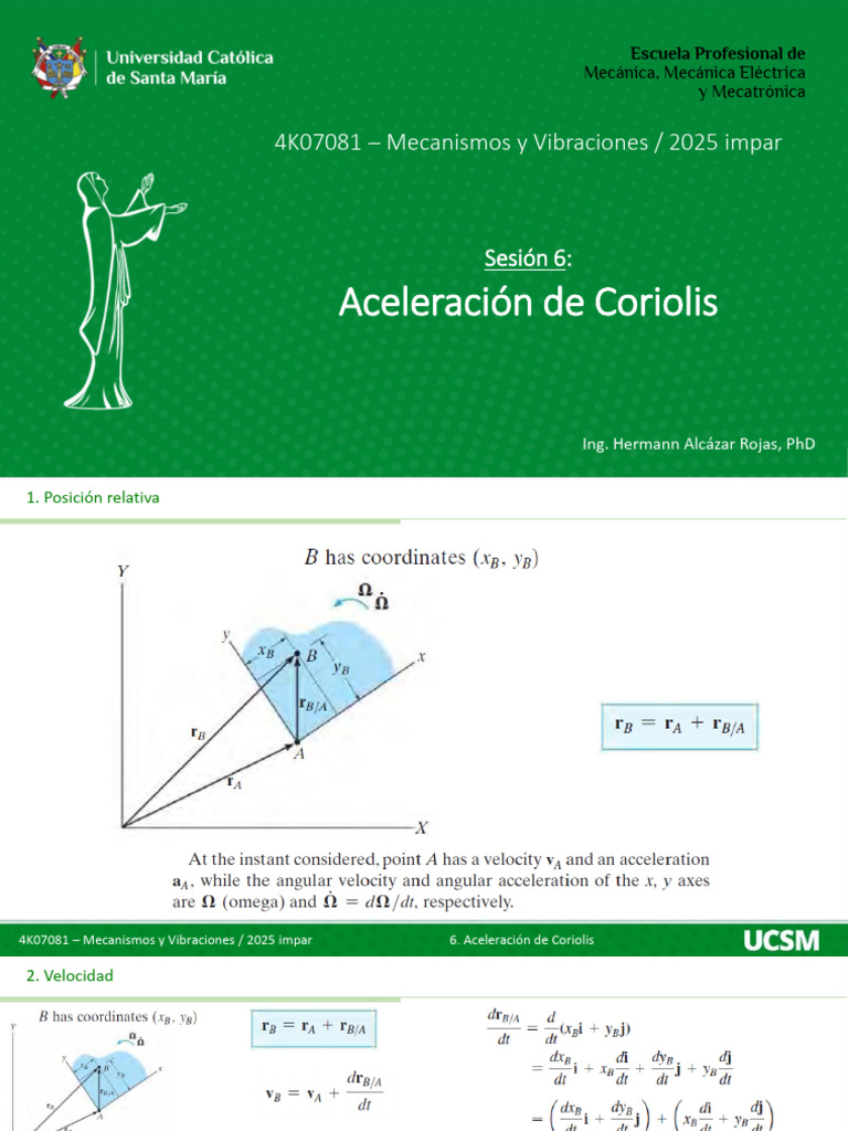 06. Aceleracion de Coriolis | PDF