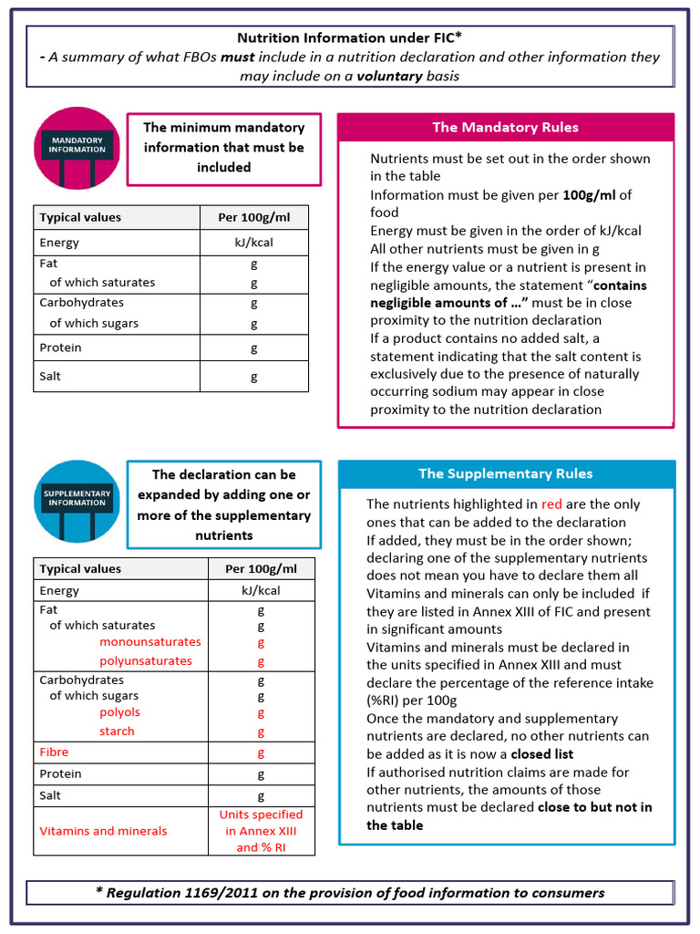 Nutrition Facts Label Guidelines | PDF | Food Energy | Nutrition Facts ...