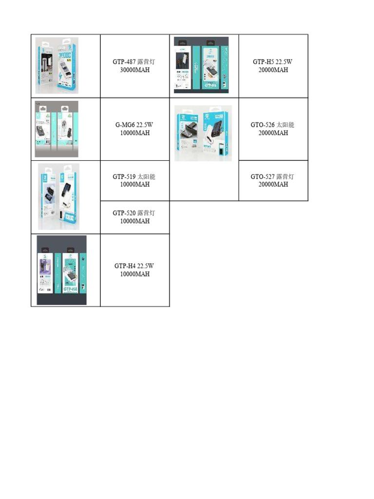 powerbank | PDF