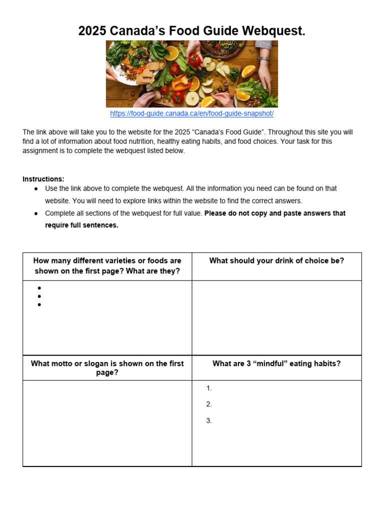 2025 Canada's Food Guide Webquest | PDF | Healthy Diet | Diet (Nutrition)