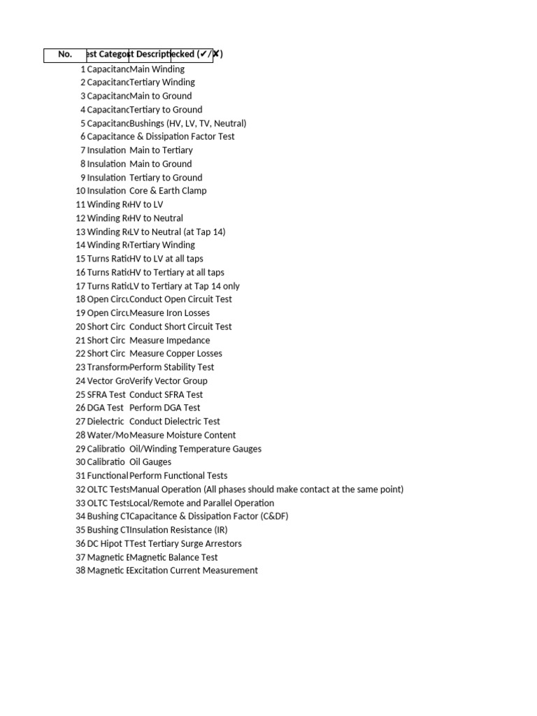 Transformer Testing Checklist Numbered | PDF