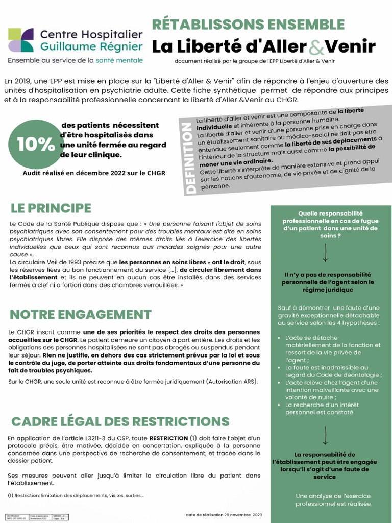 Fiche Synthese Liberte D Aller Et Venir Principes Engagement ...