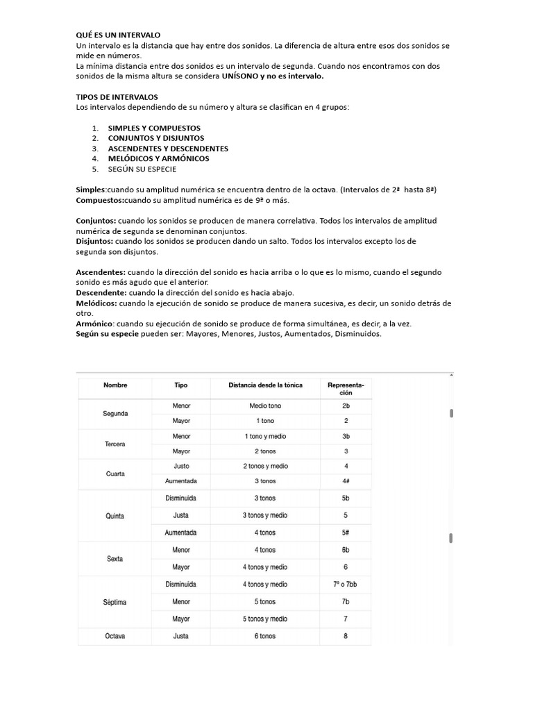 Tipos de Intervalos Musicales Explicados | PDF