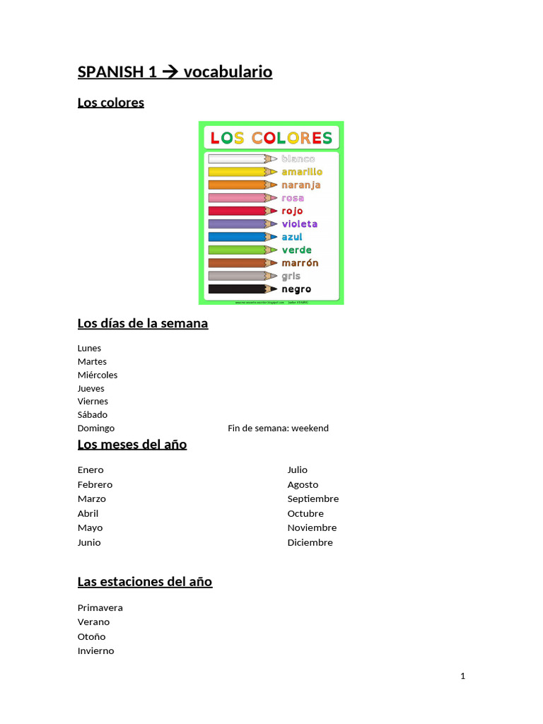 Vocabulario SPANISH 1 | PDF | Alimentos | Cocina