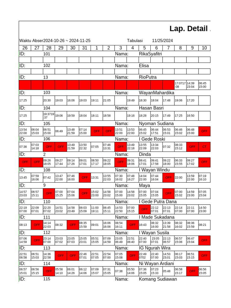 Absensi 26 Oct - 25 Nov 2024 | PDF