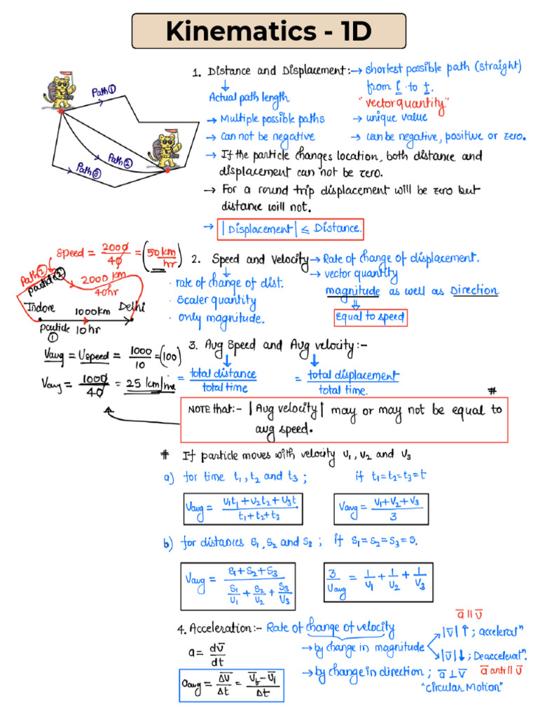 Kinematics - 1D Topper's Short Notes | PDF