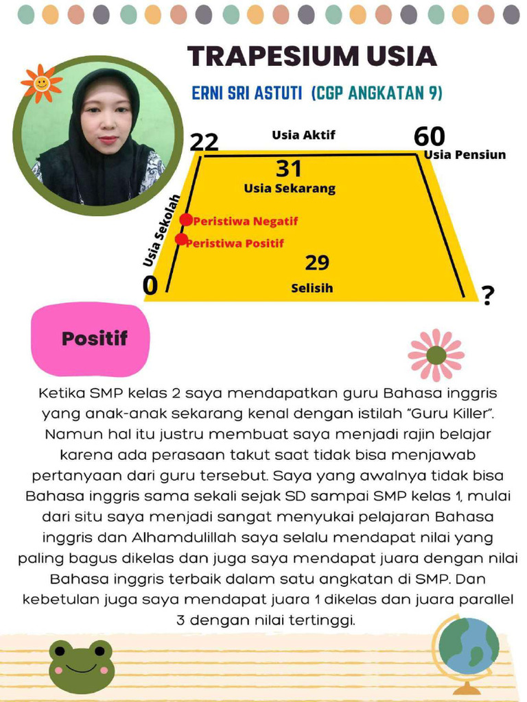 Poster Trapesium Usia - ERNI SRI ASTUTI (1) | PDF